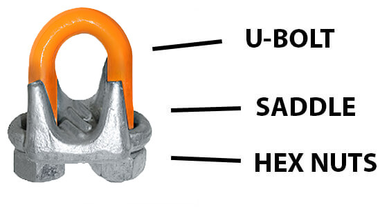 X100® Drop Forged - Hot Galvanized Wire Rope Clips - CERTEX USA