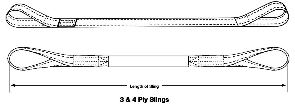 Twisted Eye & Eye Web Slings - Type 4 - CERTEX USA