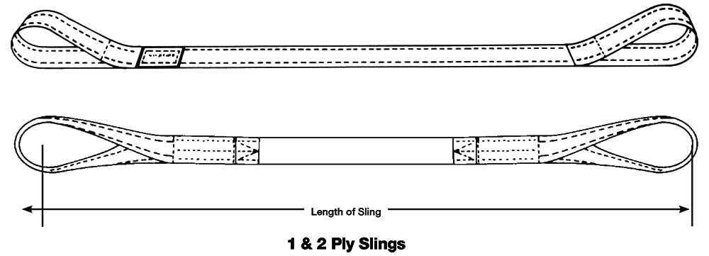 Twisted Eye & Eye Web Slings - Type 4 - CERTEX USA