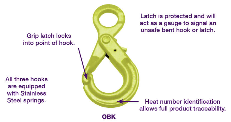 Gunnebo-Johnson Eye Self Locking OBK Hooks With Grip Latch - Certex