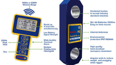 Crosby® Radiolink plus Load Monitor - CERTEX USA