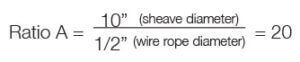 Sheave Size & Wire Rope Strength - CERTEX USA