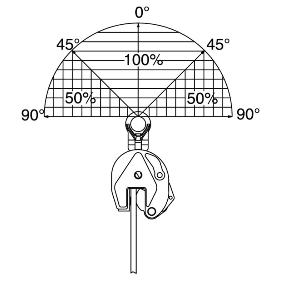 Crosby® Universal Vertical Clamp Model IPU10 - CERTEX USA