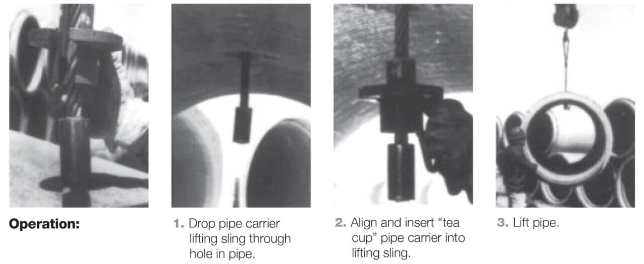 Caldwell "Tea Cup" Lifting Sling Option - Model LS - CERTEX USA