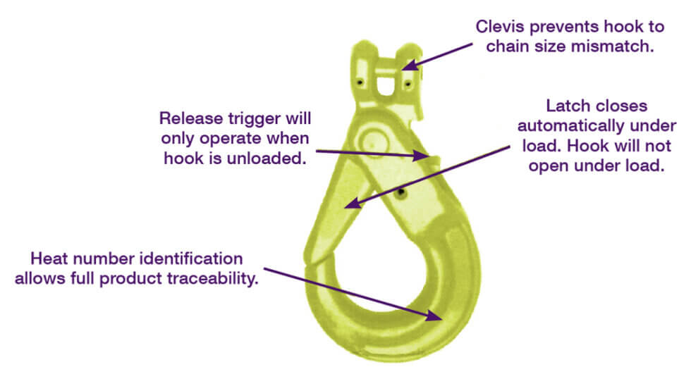 Gunnebo-Johnson Alloy BK Self Locking Clevis Safety Hooks - CERTEX USA