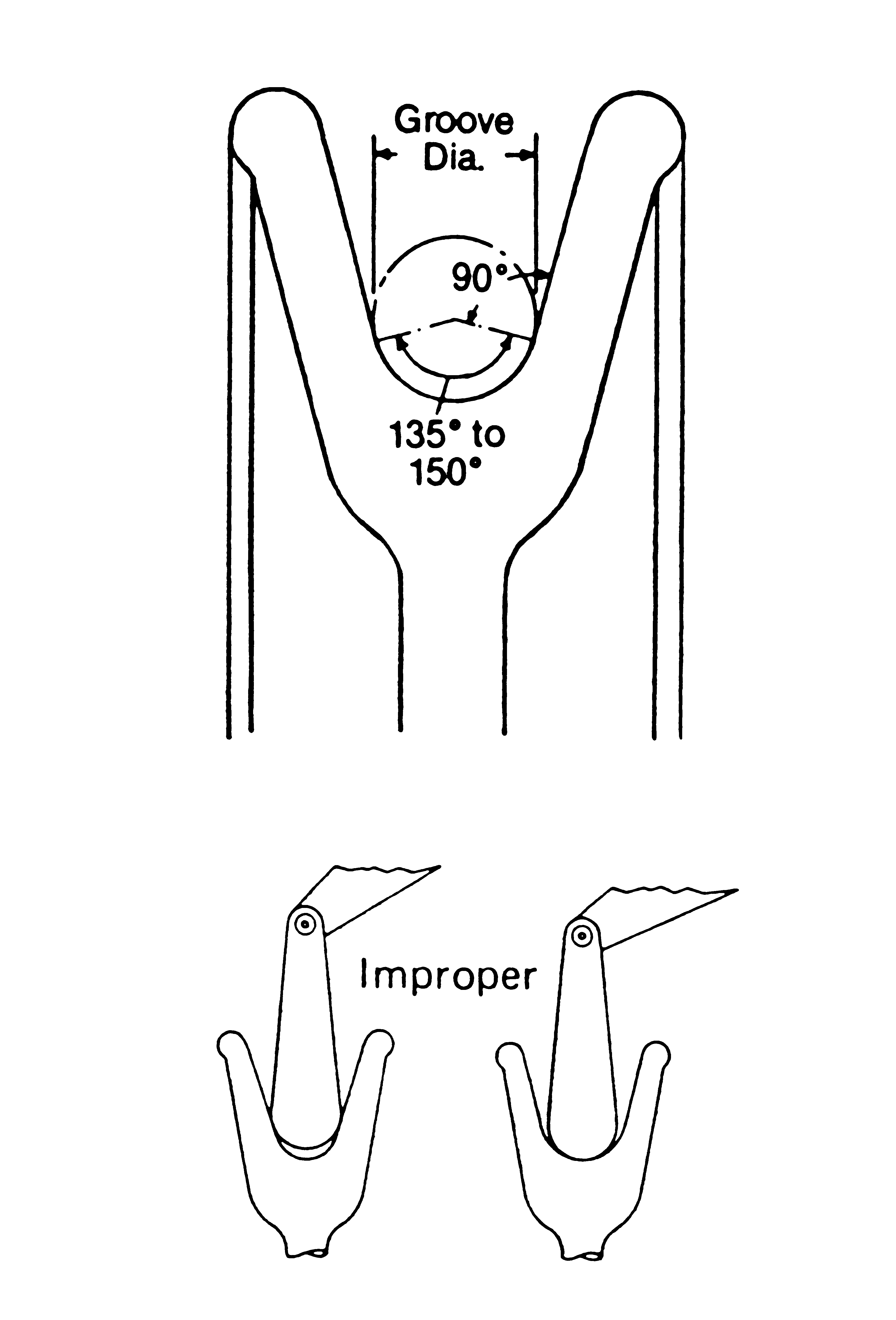 Matching the Wire Rope with Sheaves & Drums - CERTEX USA