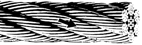 Wire Rope Design & Construction - CERTEX USA