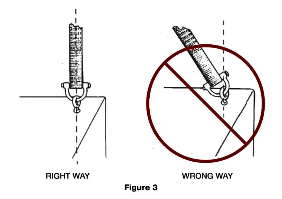 Web Slings - Sling Hitches - CERTEX USA