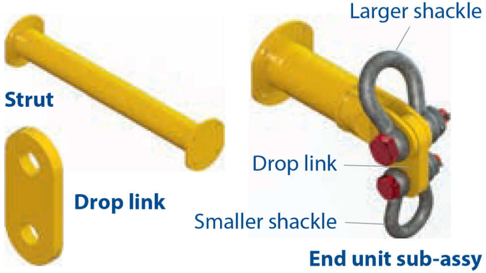 Modulift MOD 24 Spreader Beam - CERTEX USA