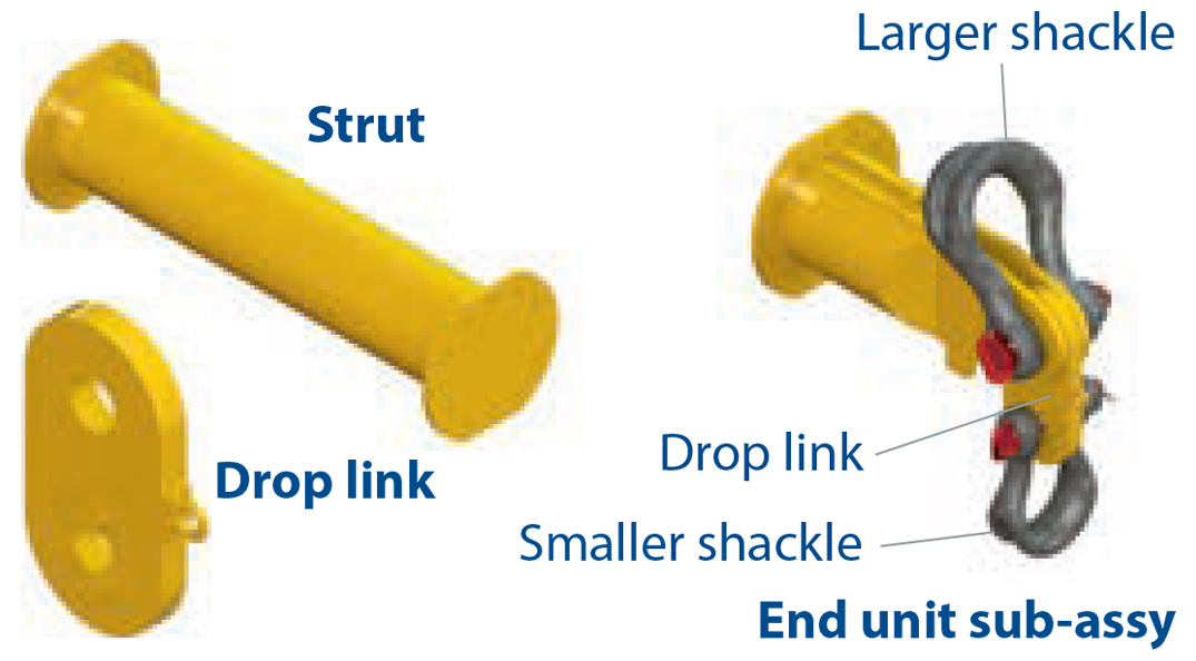 Modulift MOD 400/600 Spreader Beam - CERTEX USA