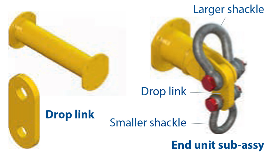 Modulift MOD 50 Spreader Beam - CERTEX USA