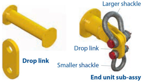 Modulift MOD 70H Spreader Beam - CERTEX USA